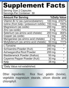 vitamin B complex for thyroid function