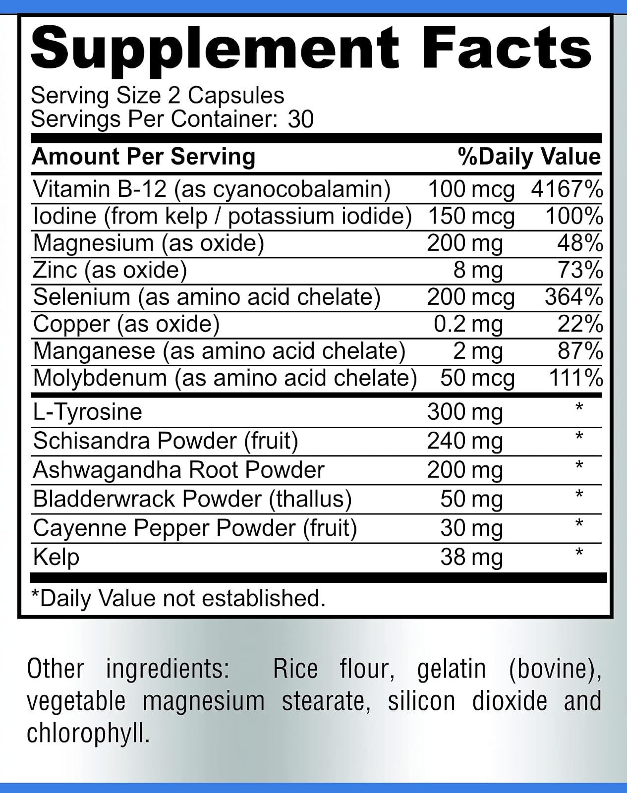 vitamin B complex for thyroid function