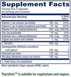 Vitamin B complex for thyroid health