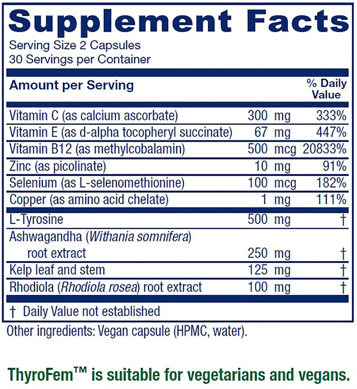 Vitamin B complex for thyroid health