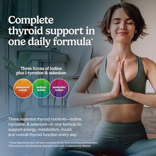 Vitamin B complex for thyroid health