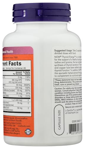 Vitamin B complex for thyroid support