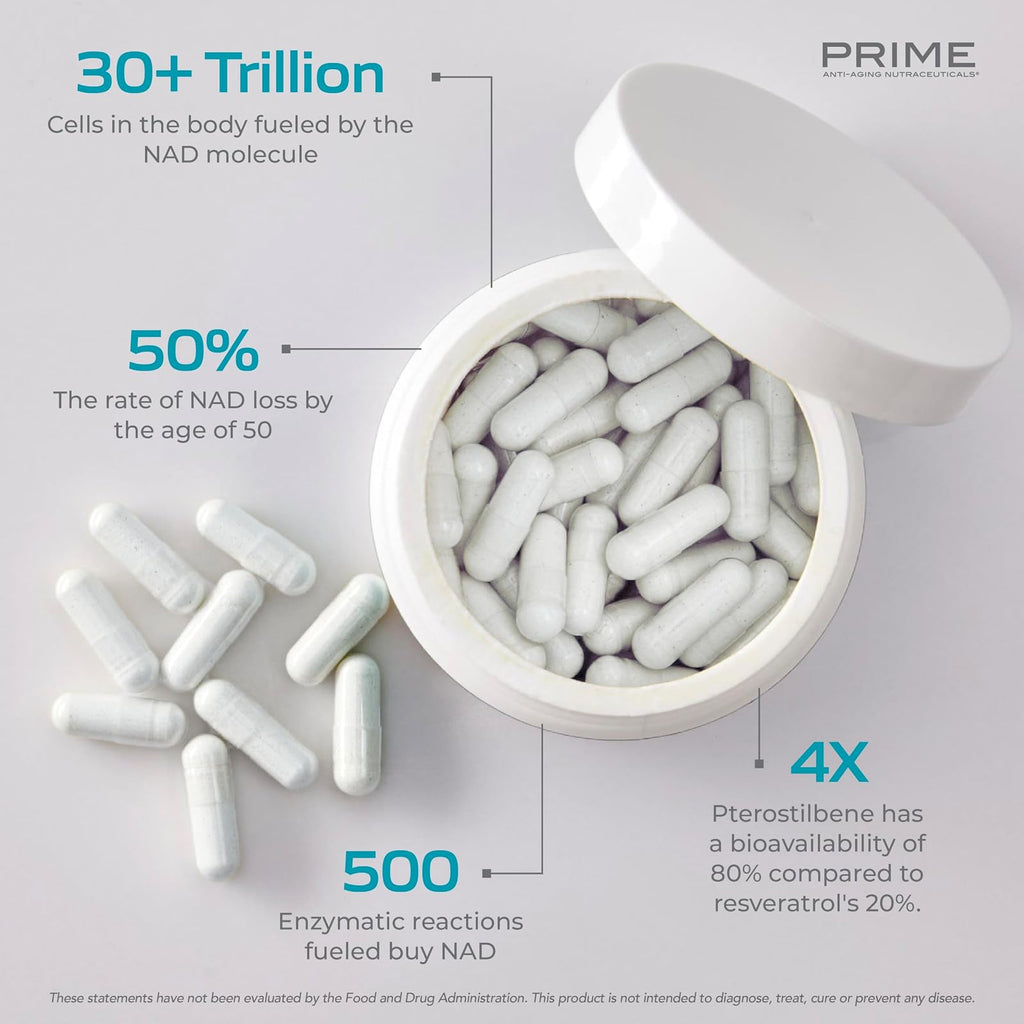 Vitamin B complex for vitality