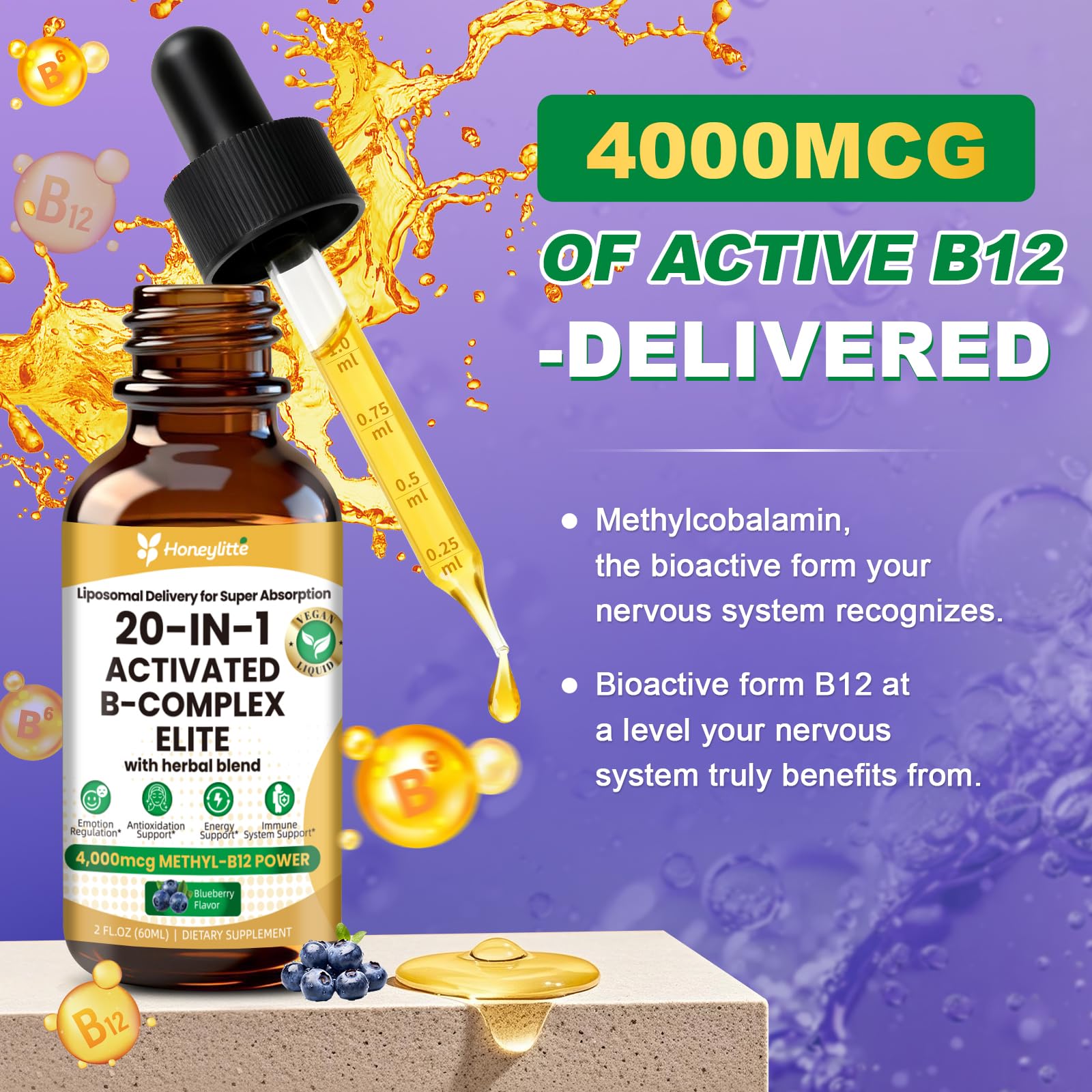 Vitamin B Complex for vitality