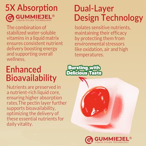 vitamin b complex gummies for daily wellness