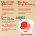 vitamin b complex gummies for daily wellness
