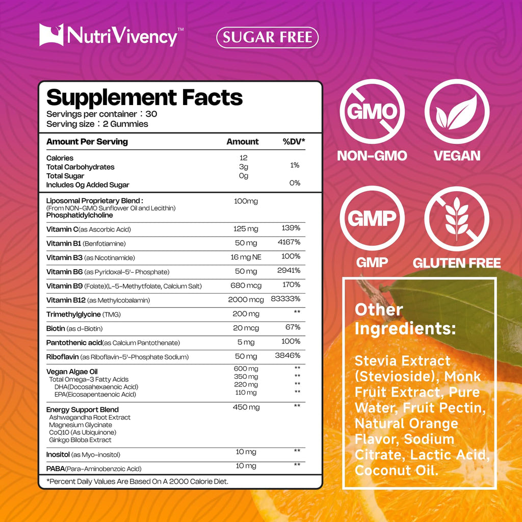 vitamin b complex gummies for stress relief