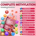 Vitamin B complex gummies for wellness
