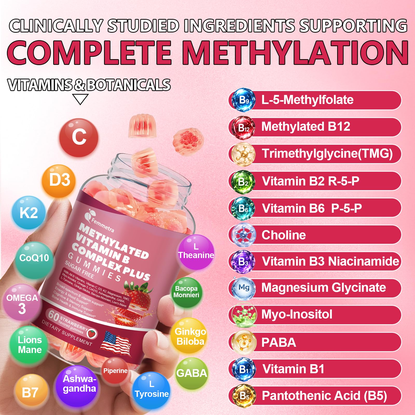 Vitamin B complex gummies for wellness