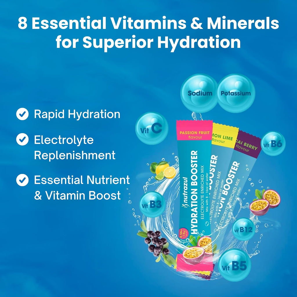 Vitamin B complex hydration support