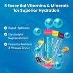 Vitamin B complex hydration support