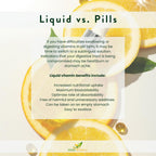 Vitamin b complex liquid for overall wellness