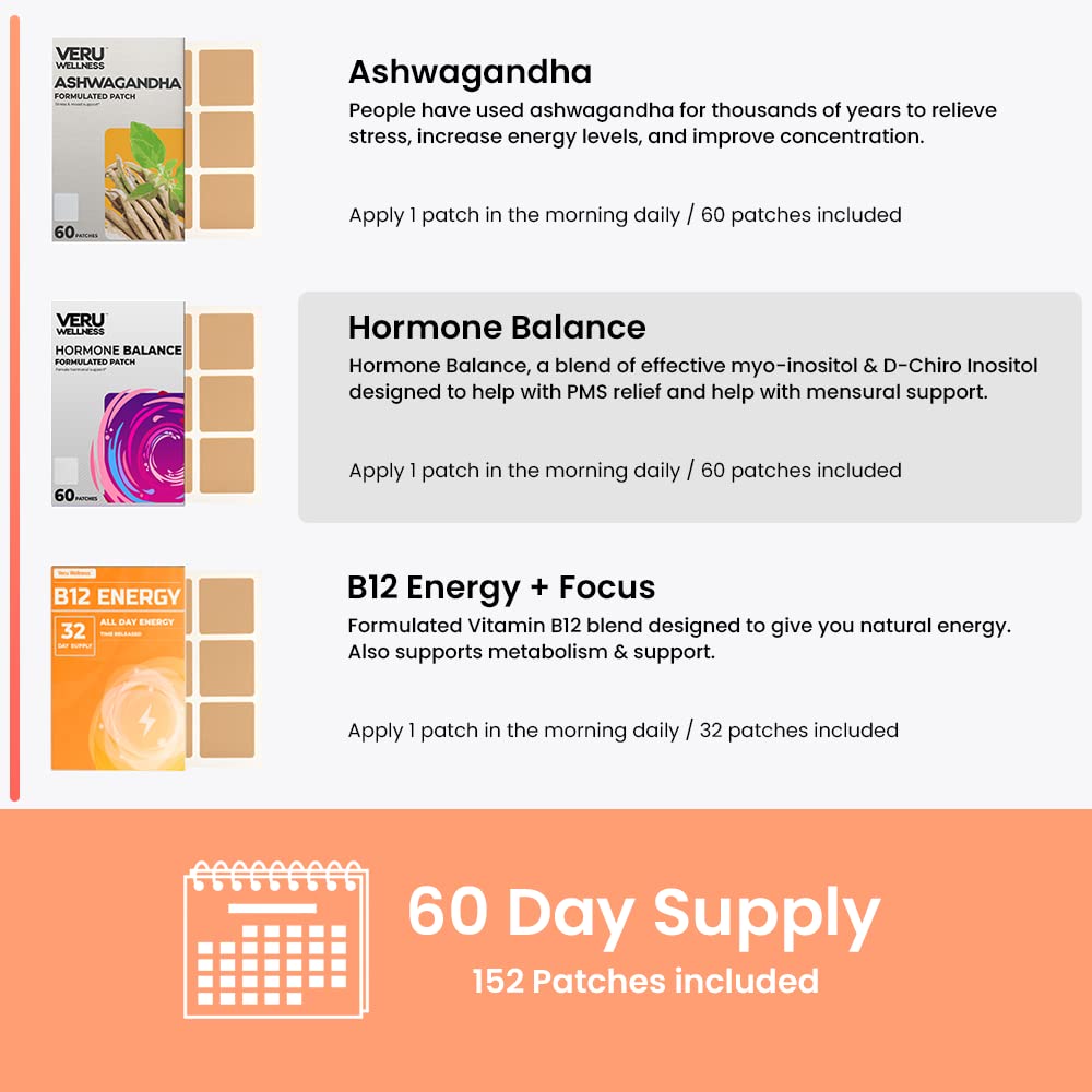 Vitamin B complex patch bundle