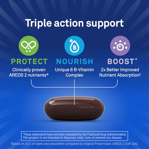 Vitamin B complex softgels for vision support