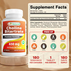 Vitamin B complex supplement benefits