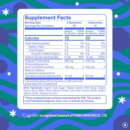 Vitamin B complex supplement with citicoline