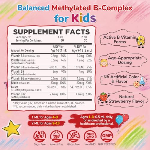 Vitamin B complex support for children's health