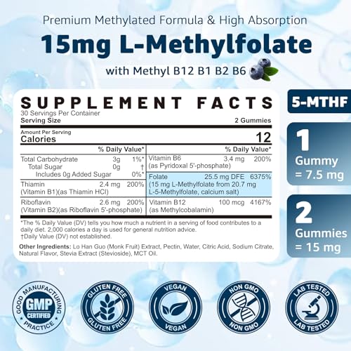 Vitamin B complex support for mood