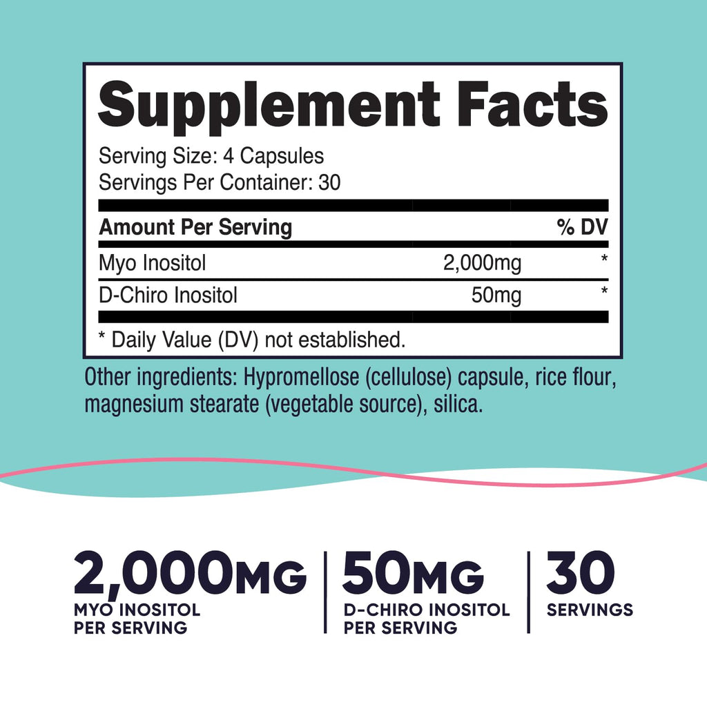 Vitamin B complex support with Inositol