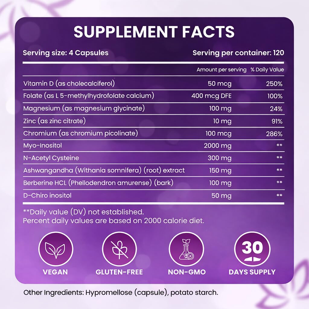 Vitamin B complex support with Myo