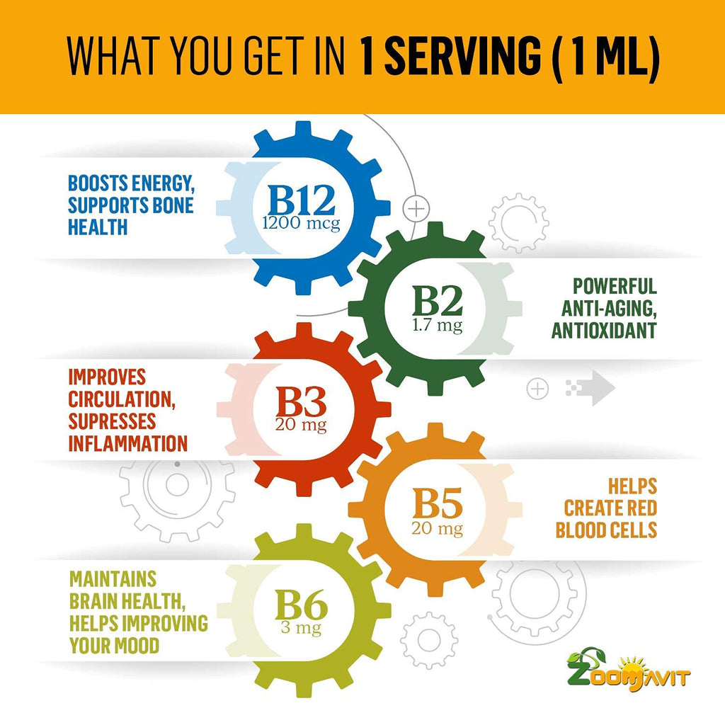 Vitamin B complex supports metabolism