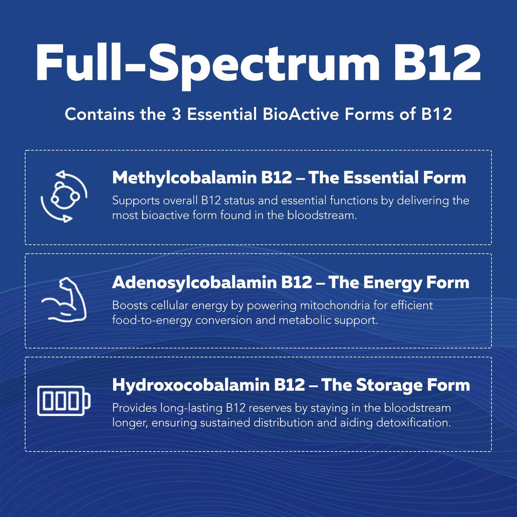Vitamin B Complex to boost immunity