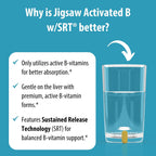 Vitamin b complex with sustained release