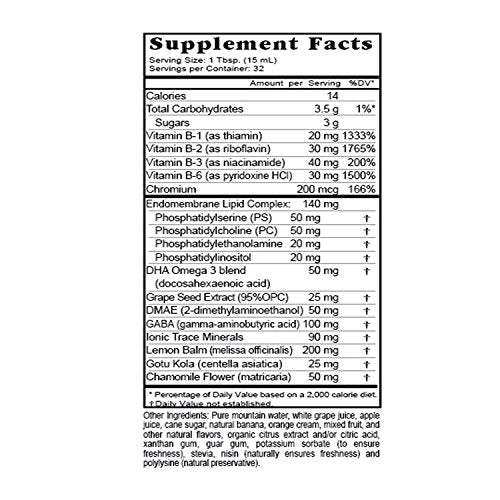 Vitamin B for children's health