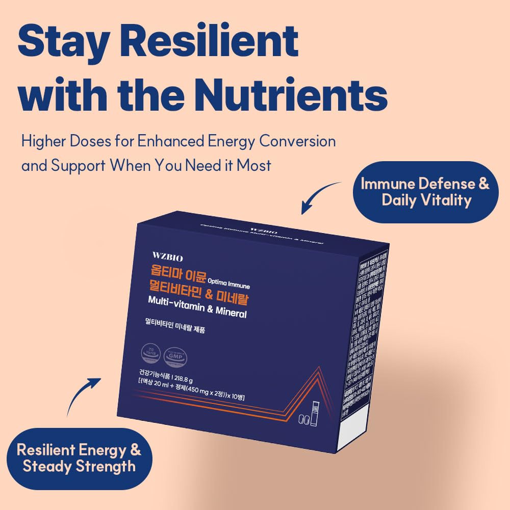 Vitamin B1 and B6 for energy