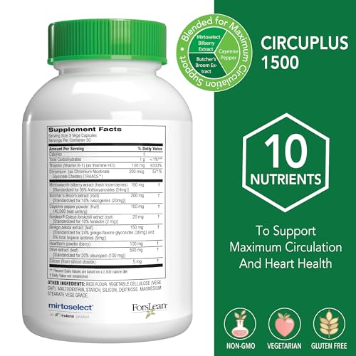 Vitamin B1 for healthy circulation