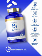 Vitamin B1 for nerve health