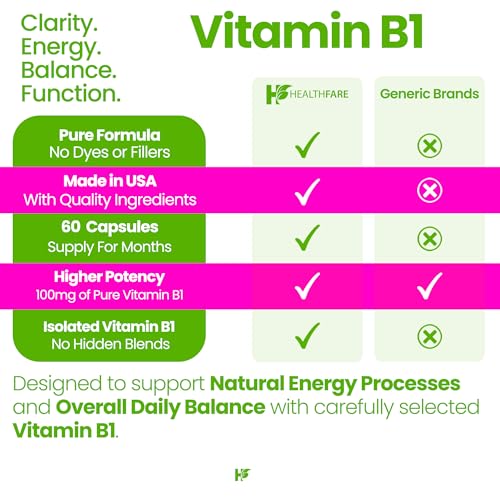 Vitamin B1 for overall wellness