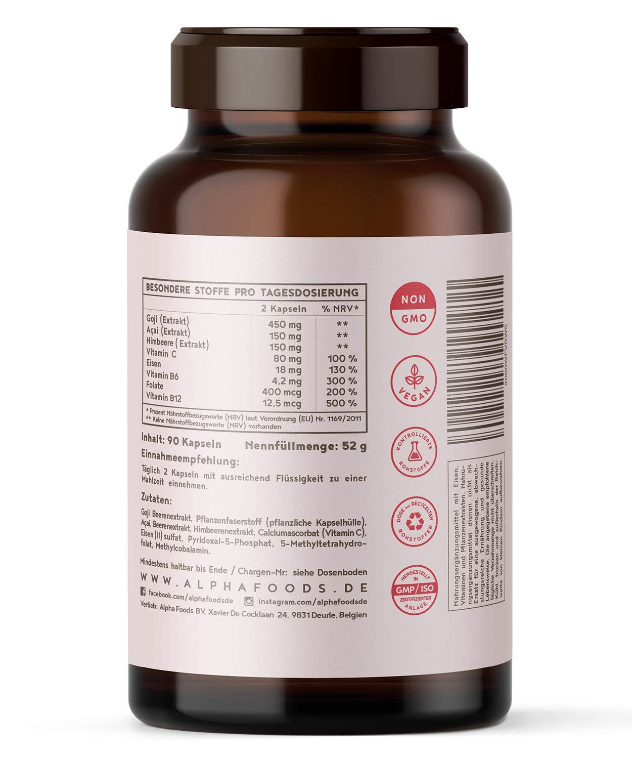 vitamin B12 and iron benefits