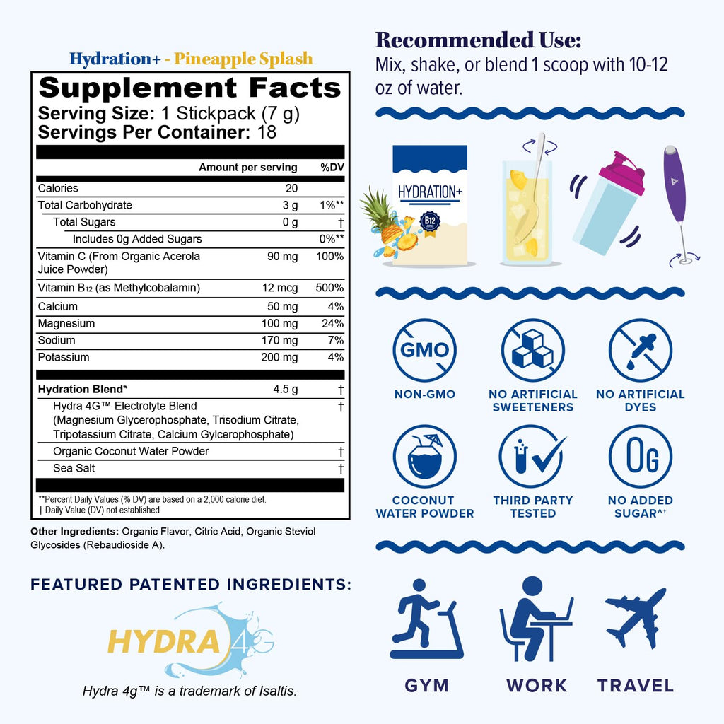 Vitamin B12 boost for hydration