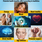 vitamin b12 boost for wellness