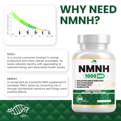 Vitamin B12 capsules for daily wellness