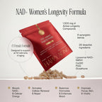 Vitamin B12 capsules for immune support