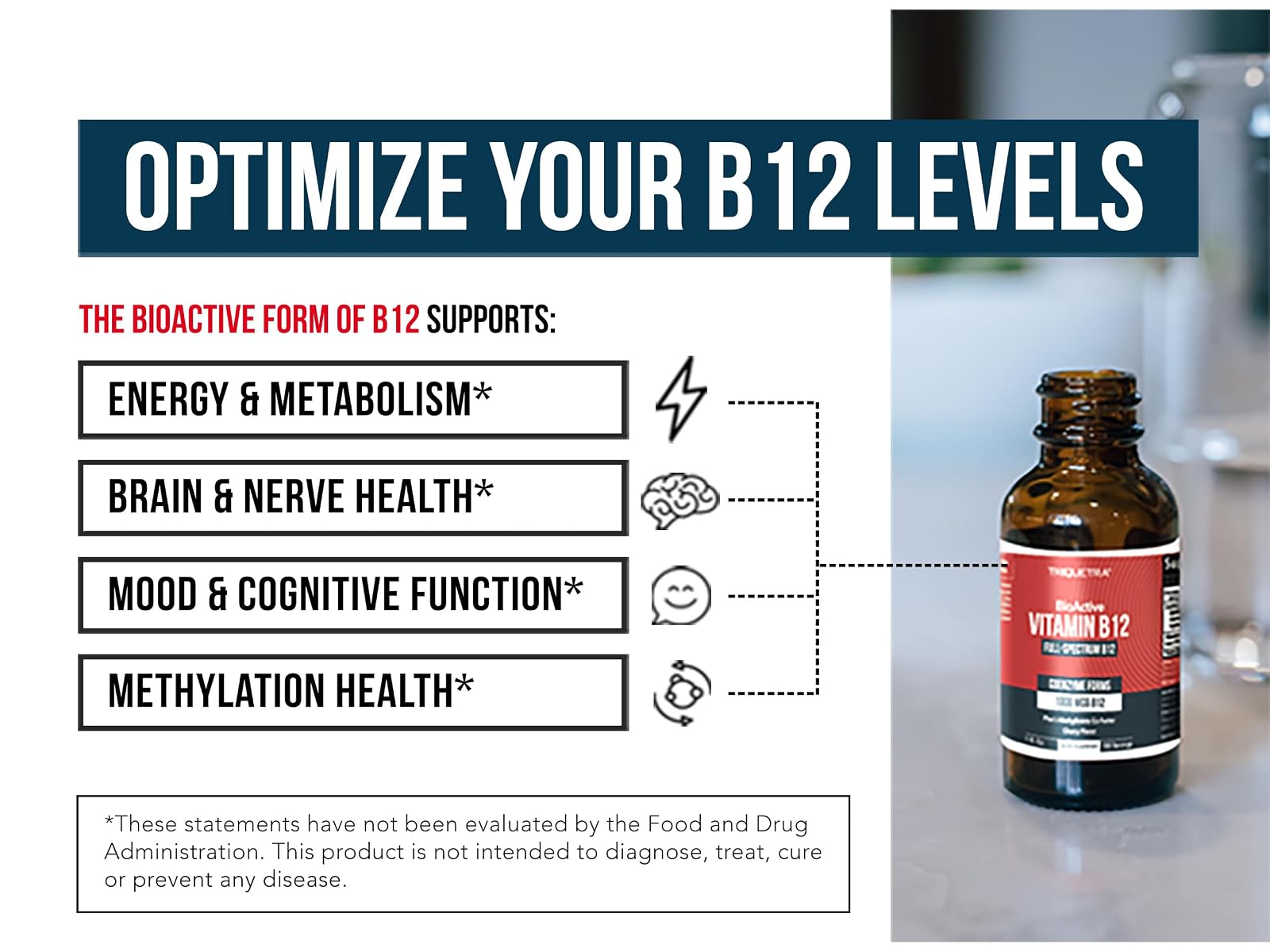 vitamin B12 cherry flavor supplement