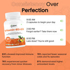 Vitamin B12 D3 for overall wellness