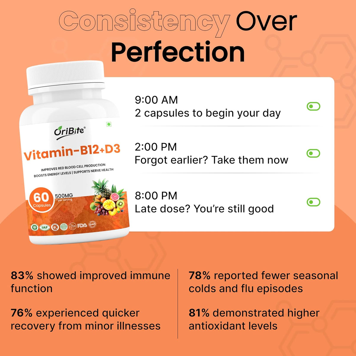 Vitamin B12 D3 for overall wellness