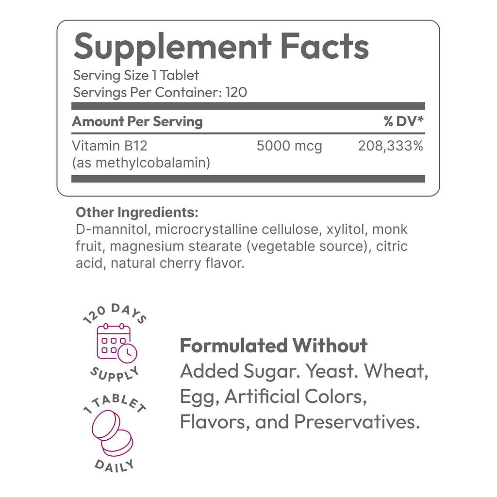Vitamin B12 daily wellness boost
