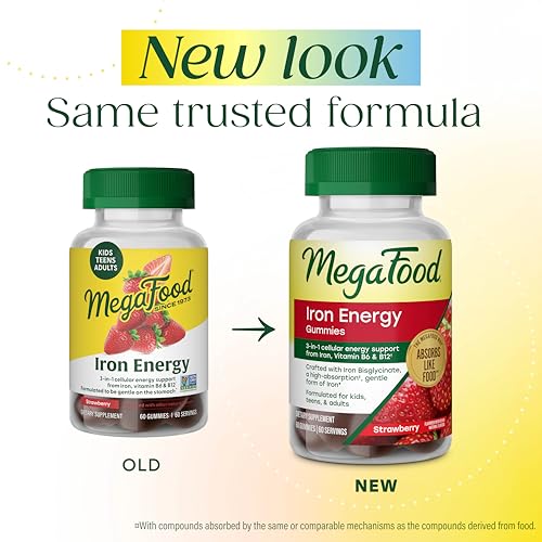 vitamin B12 energy support