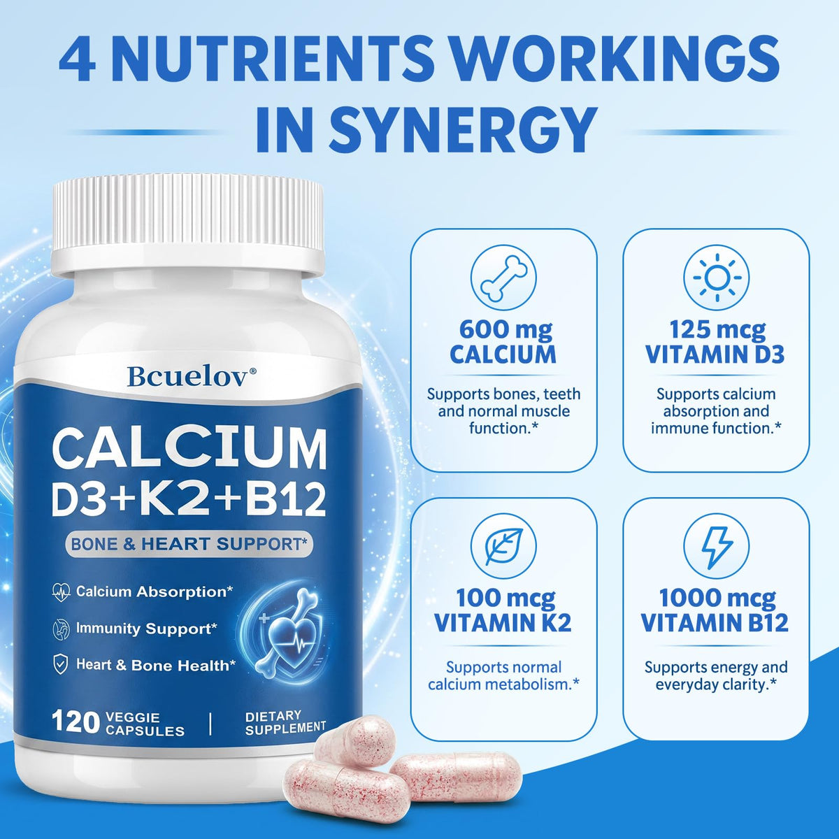 Vitamin B12 enriched calcium supplement