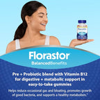 Vitamin B12 enriched probiotics for women