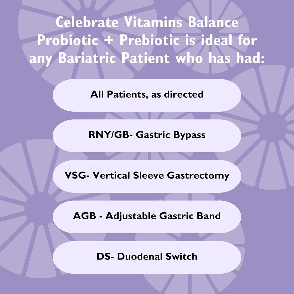 vitamin B12 for better absorption