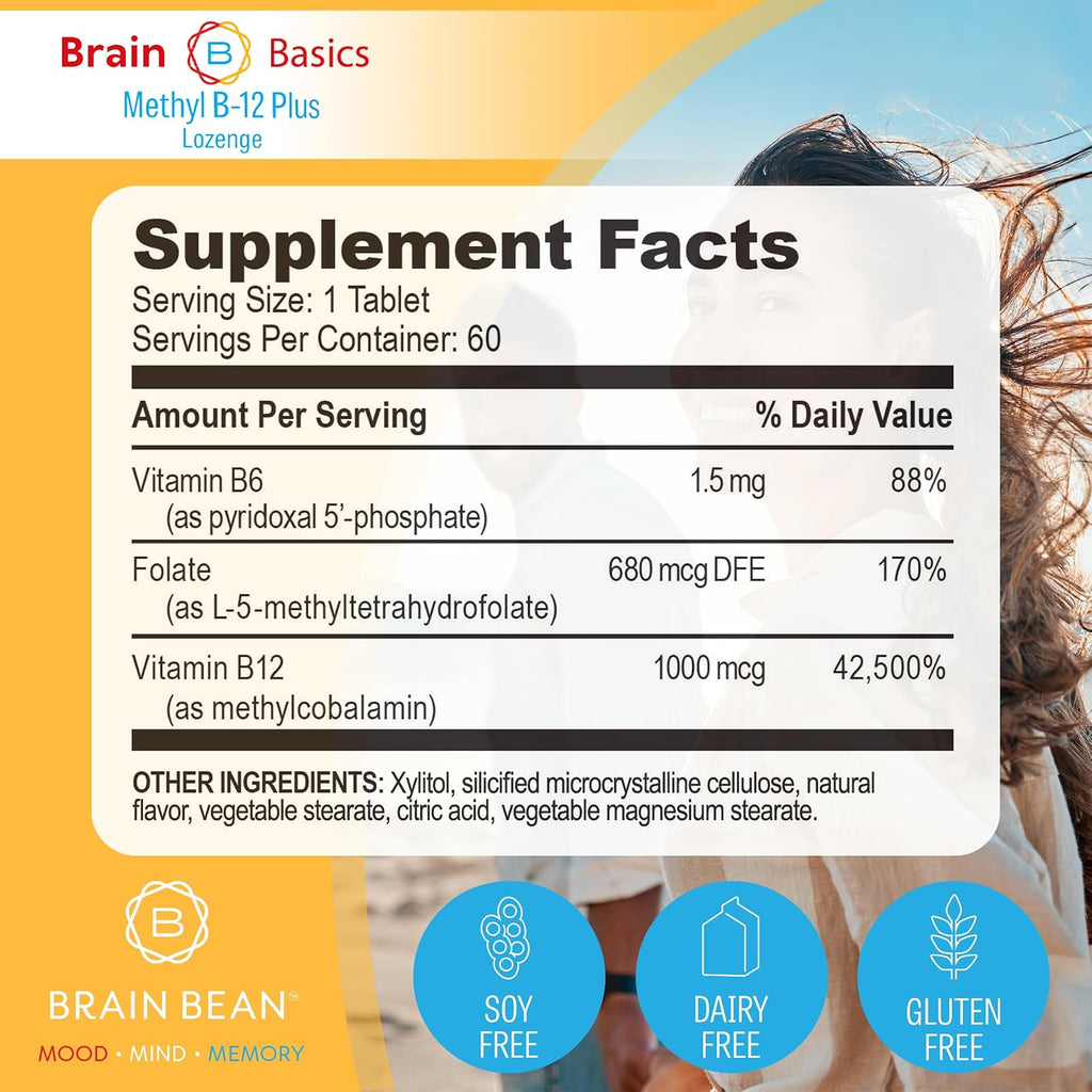 vitamin b12 for better absorption