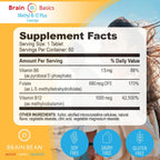 vitamin b12 for better absorption
