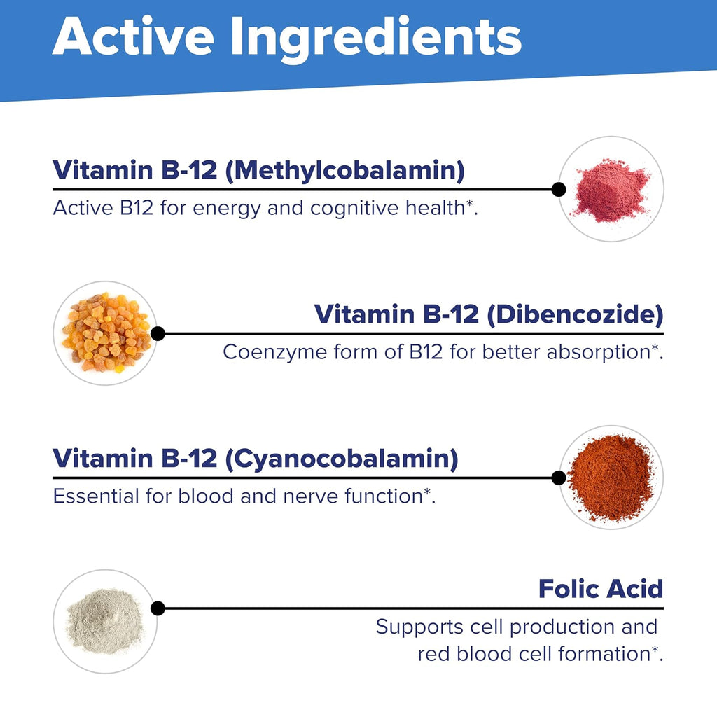 vitamin B12 for better metabolism
