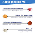 vitamin B12 for better metabolism