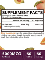vitamin b12 for better mood